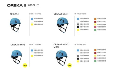 Oreka II Irudek: I Caschi per la Protezione in Quota